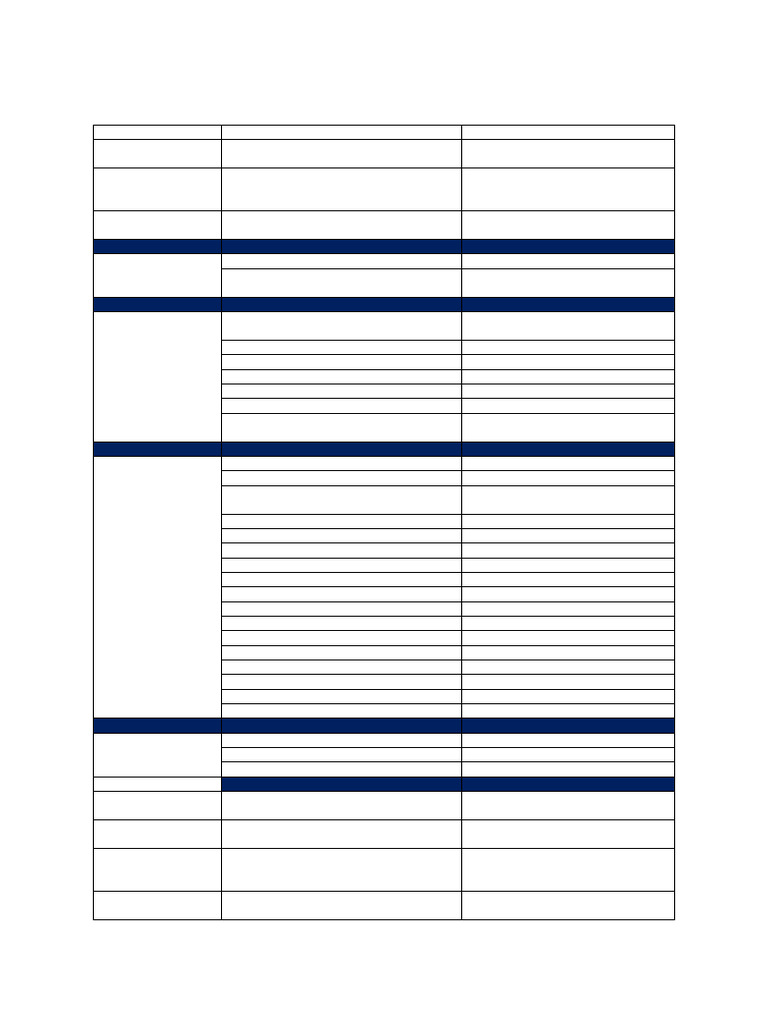 OPD Terms - EPAM | PDF