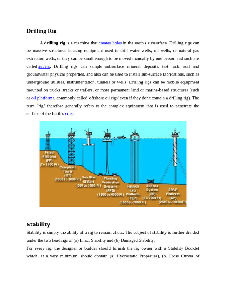 Drilling Rigs | PDF | Drilling Rig | Technology & Engineering