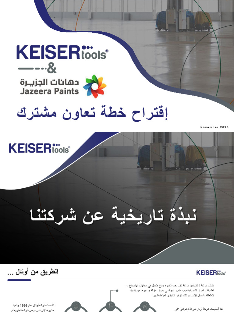 KEISERtools Al Jazeera KSA Business Plan 2024 ARABIC | PDF