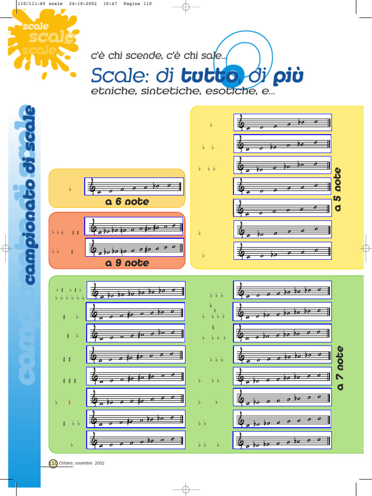 Scale Musicali: Guida Completa | PDF | Musicology | Musical Techniques