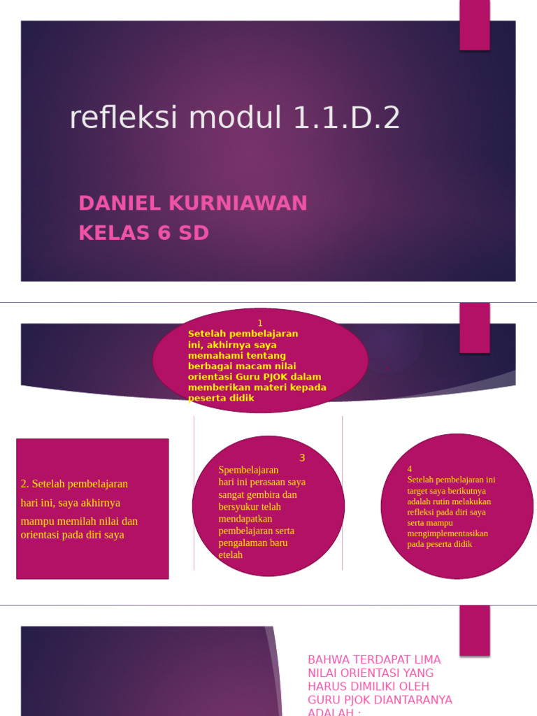 Refleksi Modul 1.pptx Daniel Kurniawan | PDF | Karier & Perkembangan