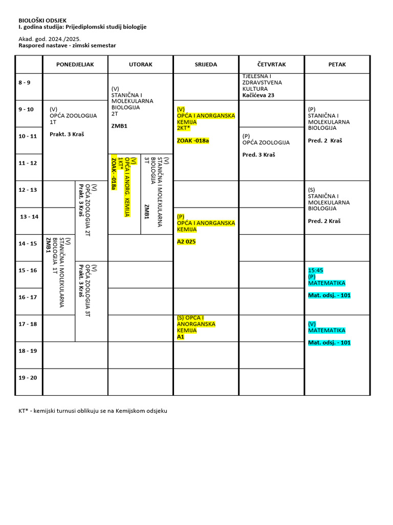 Raspored Predavanja Za Zimski Semestar - 2024-2025 - PRIJEDIPLOMSKI ...