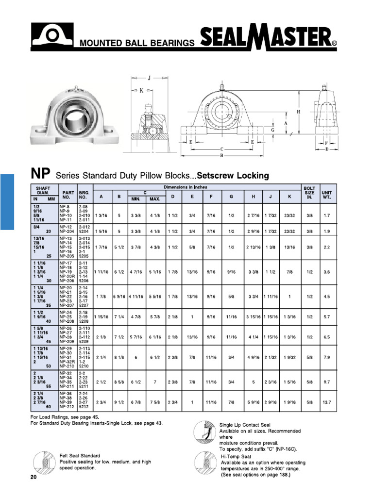 ENP 1.15 - 16 Sealmaster | PDF
