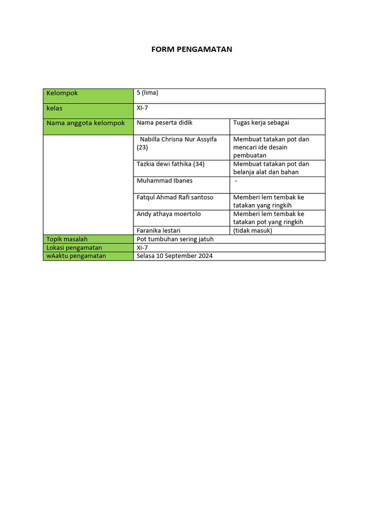 Form Pengamatan Kelompok 2 | PDF