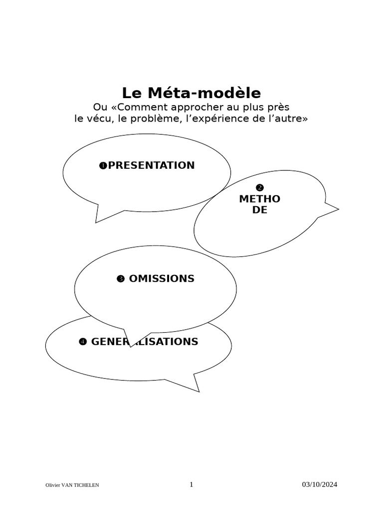 OVT Méta Modèle | PDF
