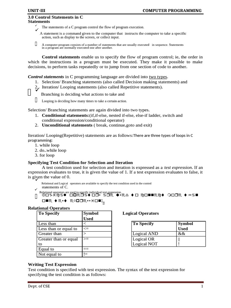 CP Unit Iii R16 | PDF