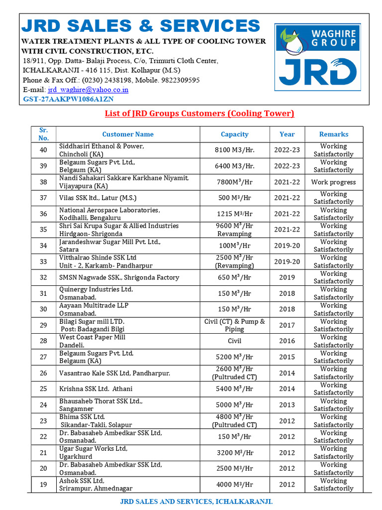 JRD, New CT Customer List | PDF