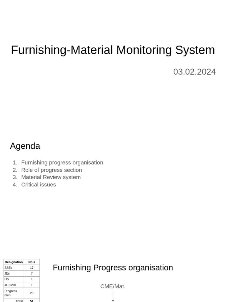 Furnishing-Material Monitoring System | PDF