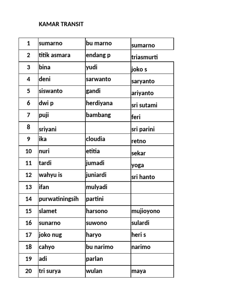 Kursi Bis Hotel | PDF