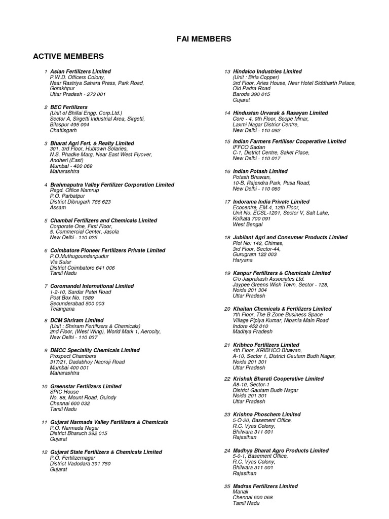 List of FAI Members | PDF