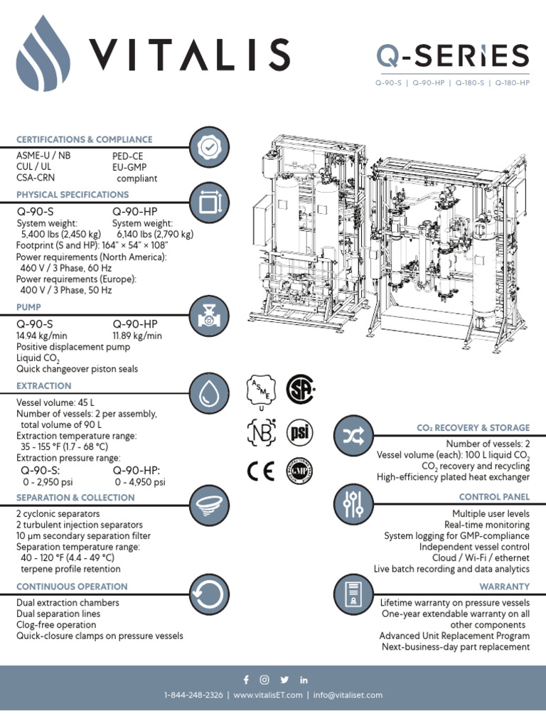 Q - Cutsheet - 3 - Virtalis | PDF