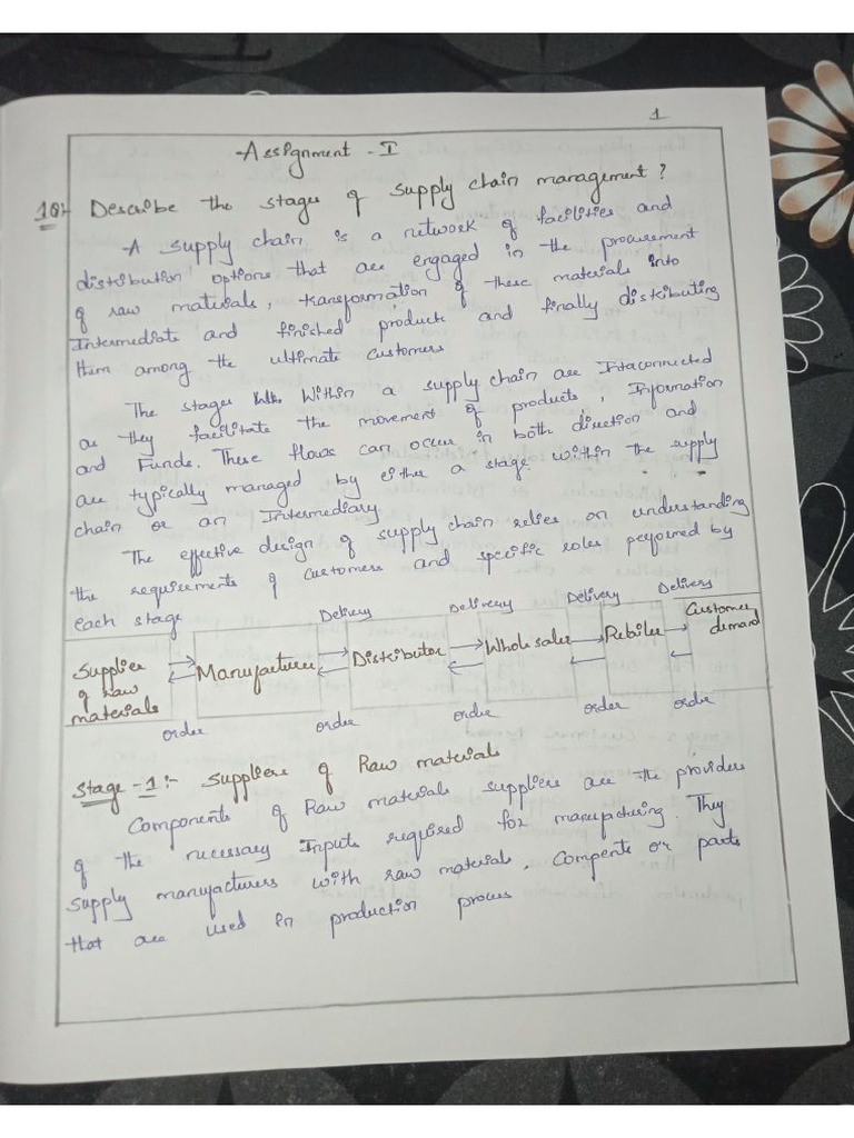 Logistics and Supply Chain Management Assignment Answers | PDF