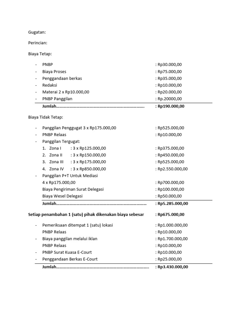 Support Document - Perubahan Perincian Panjar Biaya Pendaftaran Perkara ...