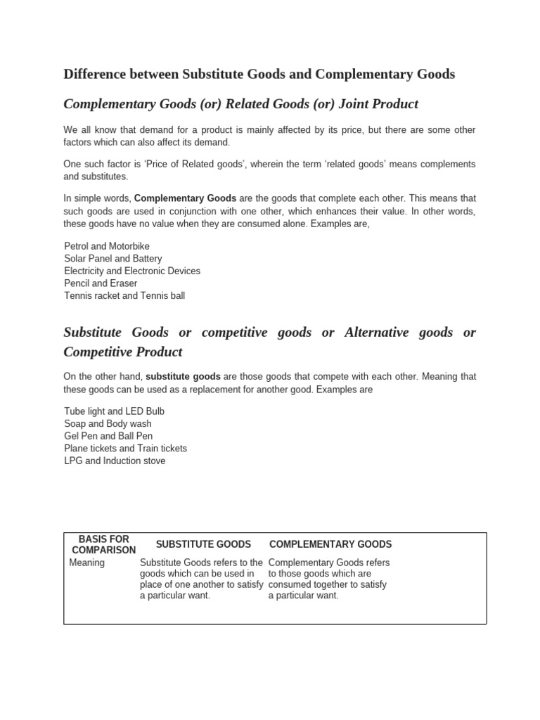 Difference Between Substitute Goods and Complementary Goods | PDF