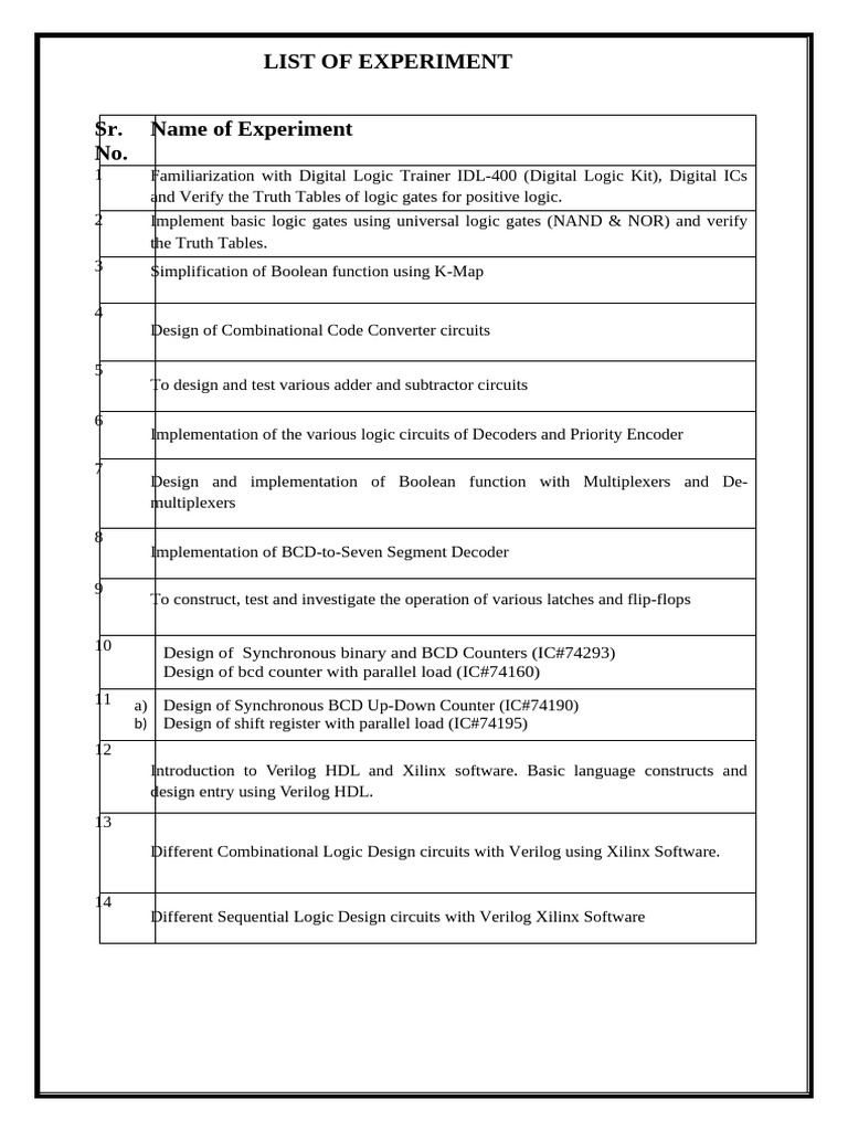 Logic Circuit and Applications (Lab Manual) 01 | PDF Logic Circuit and Applications (Lab Manual) 01 | PDF