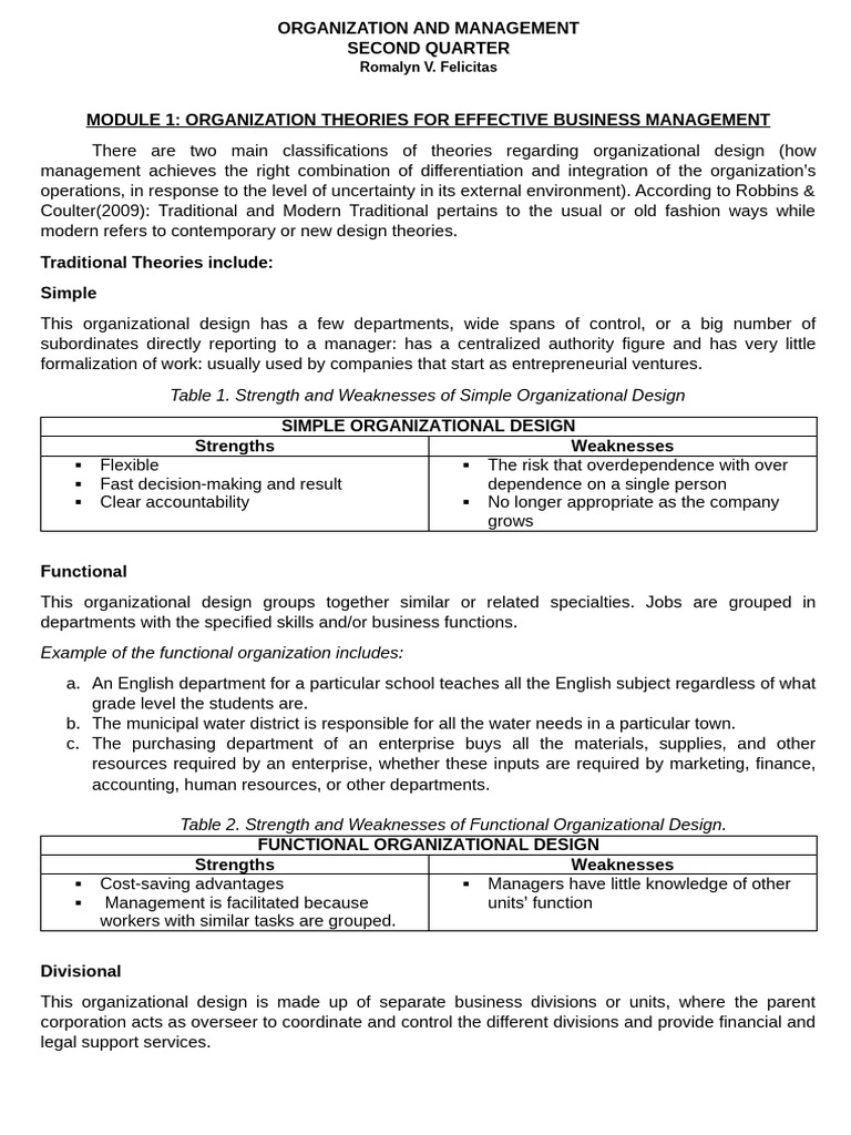 Organization and Management Module - Second Quarter 1 8 | PDF