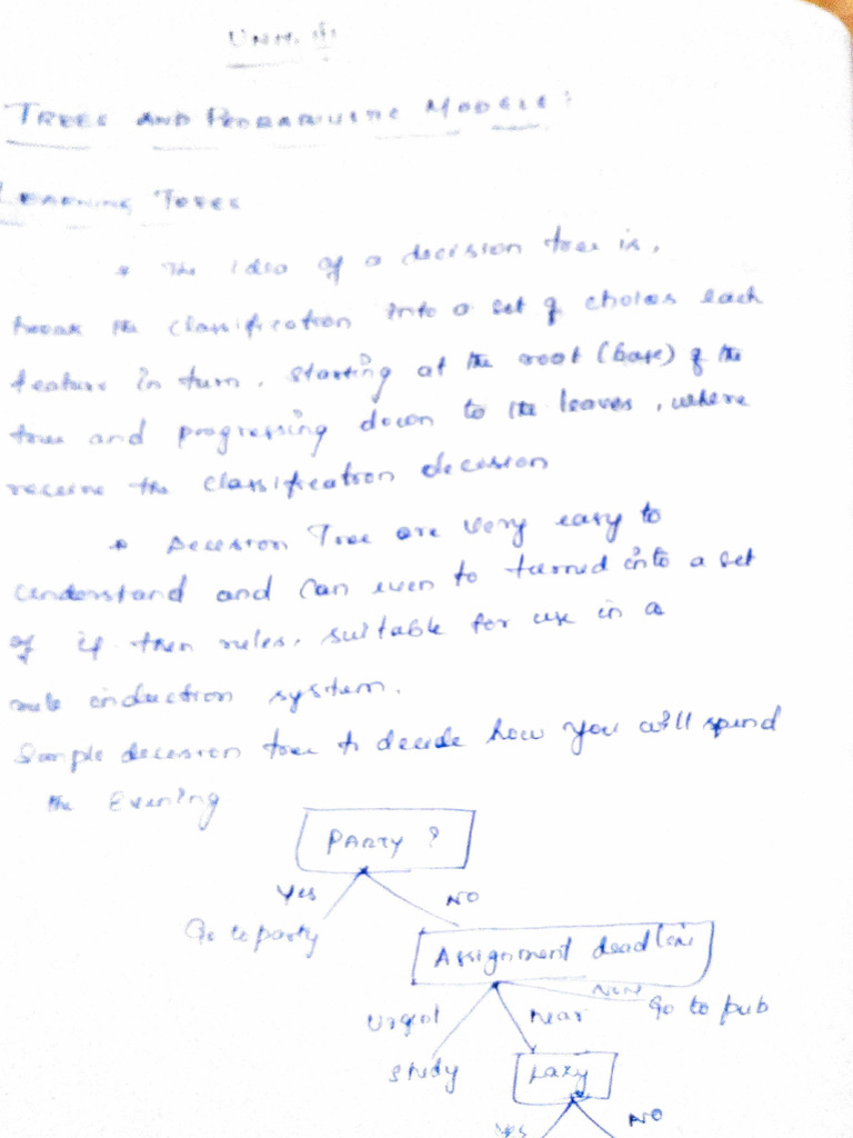 ML Unit 3 Notes | PDF