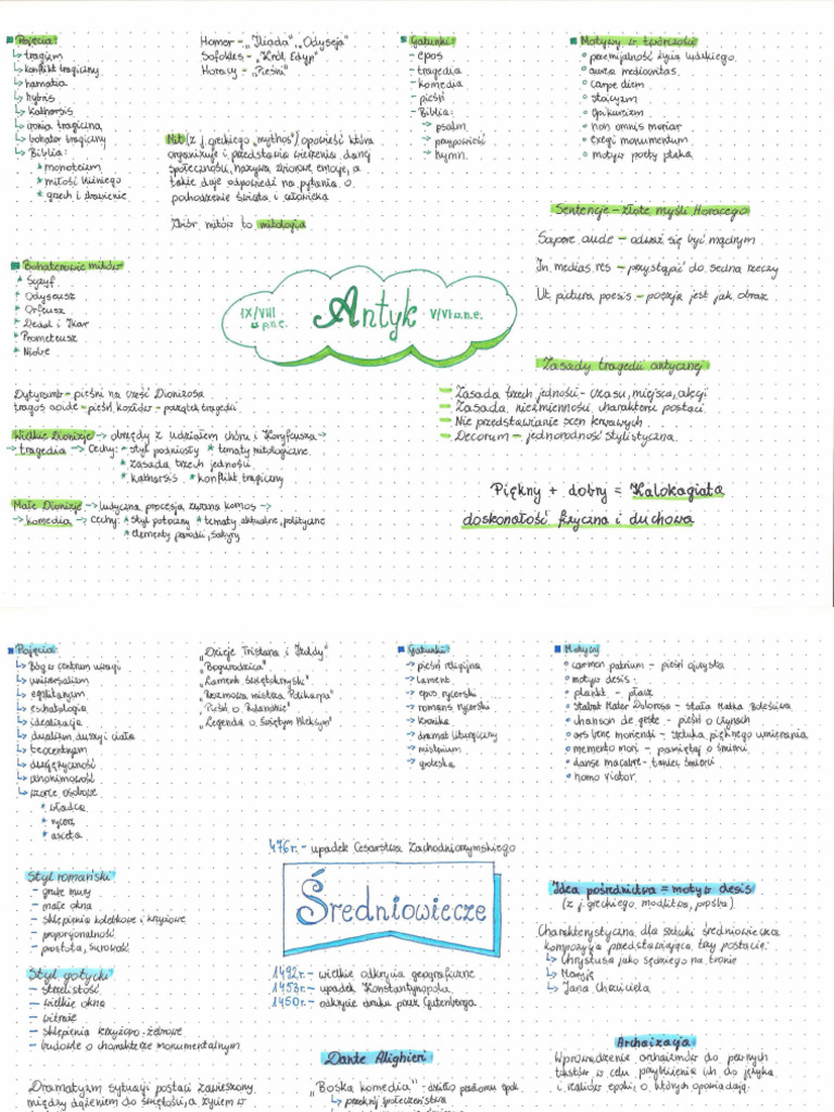 Mapy Myśli - Epoki Język Polski - Kosinska | PDF