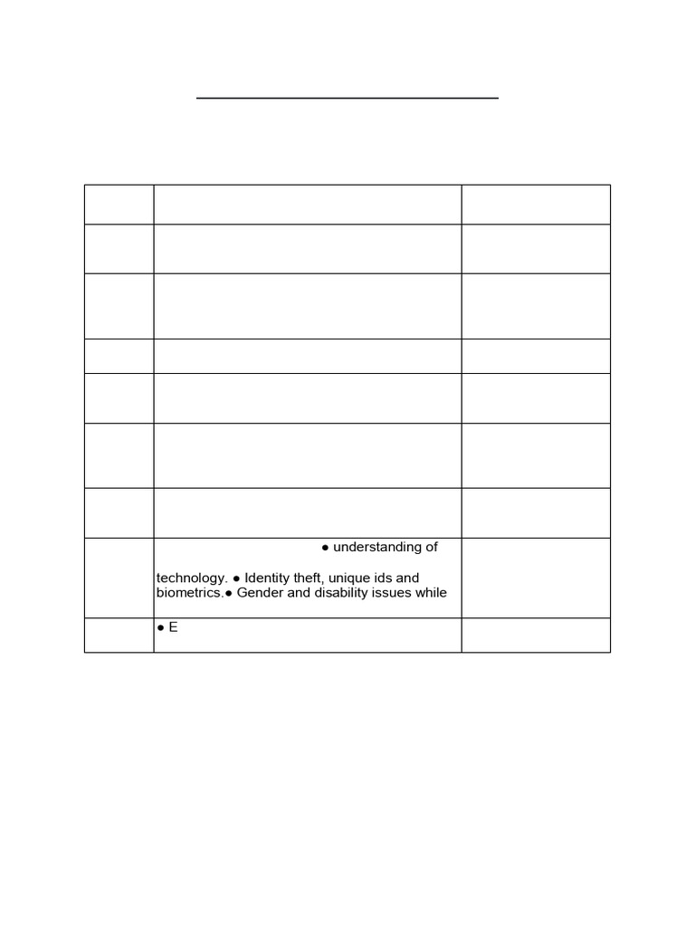 CLASS XI CS Art Integrated Project | PDF