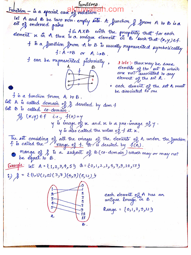 Functions (Unit - 1) DSTL - Watermark | PDF