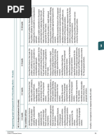 OCR Exam Reference Language Guide | PDF | Variable (Computer Science ...