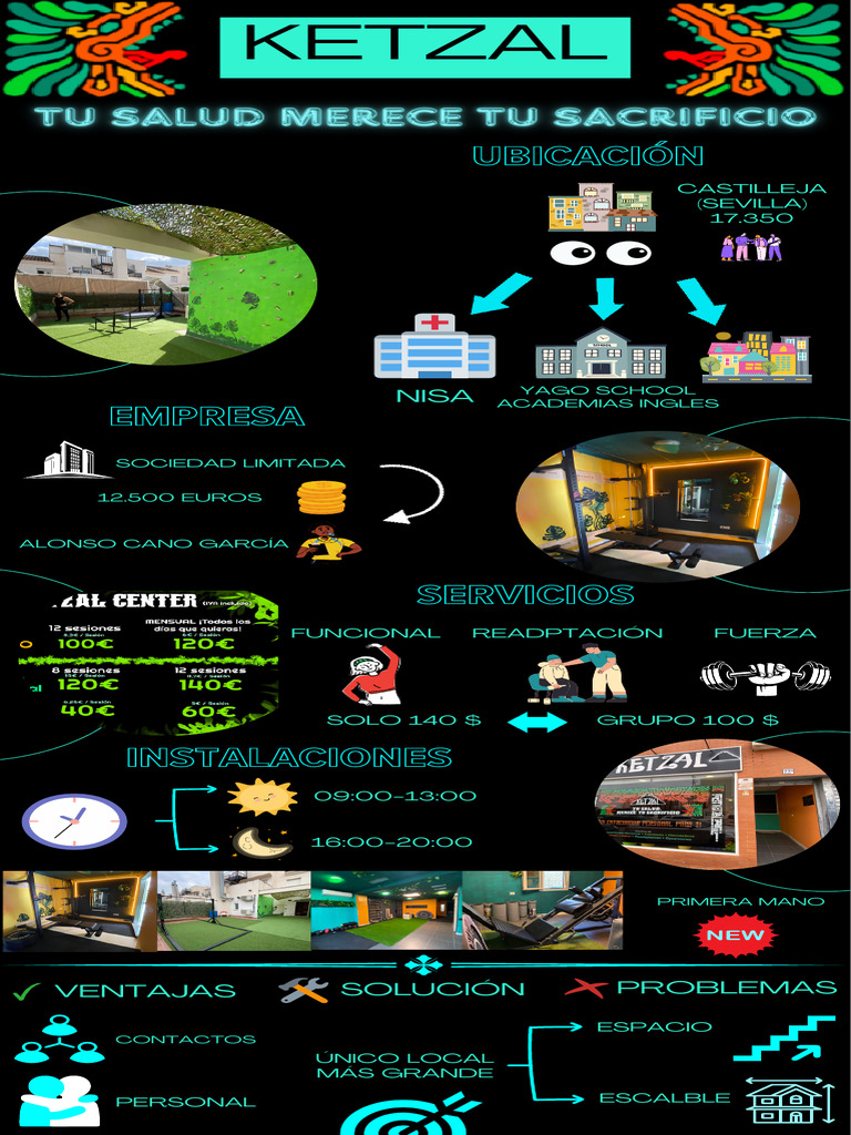 Informe Ketzal | PDF