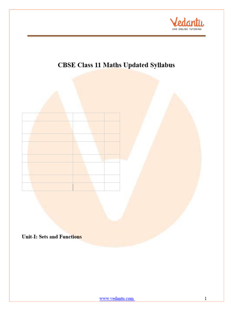 CBSE Class 11 Maths Syllabus 2024-25 - Revised PDF Download | PDF