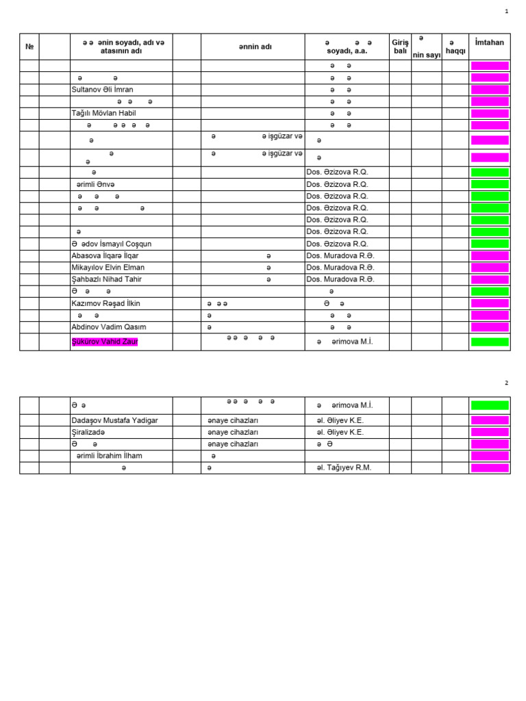 25% Cihaz 2023-2024 YAZ 2 Part Son | PDF