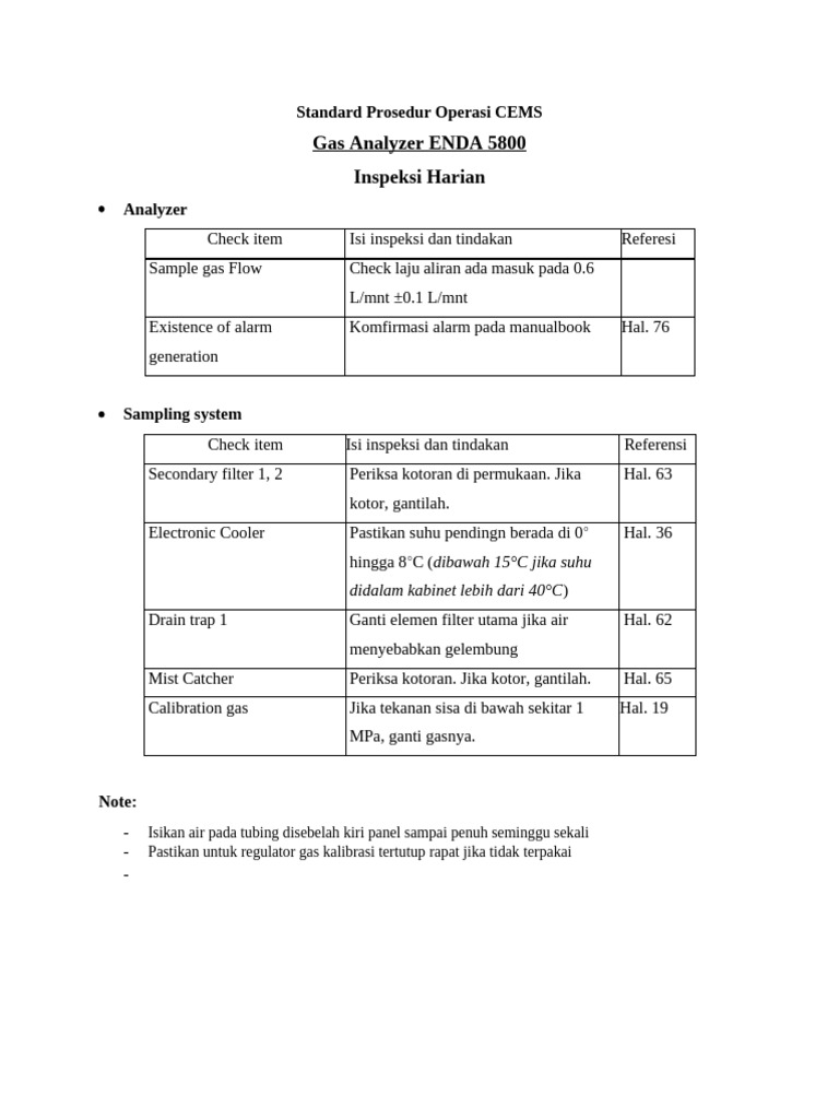 Standard Prosedur Operasional CEMS | PDF