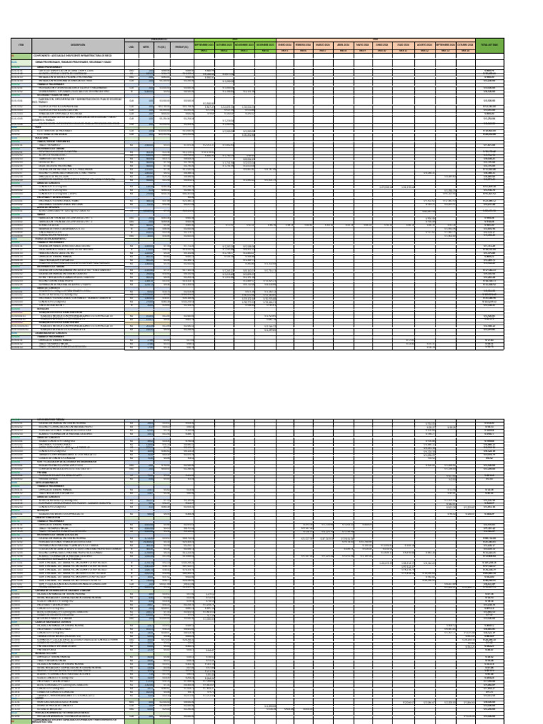 Cronograma Valorizado | PDF | Ingeniería estructural | Ingeniería de Edificación