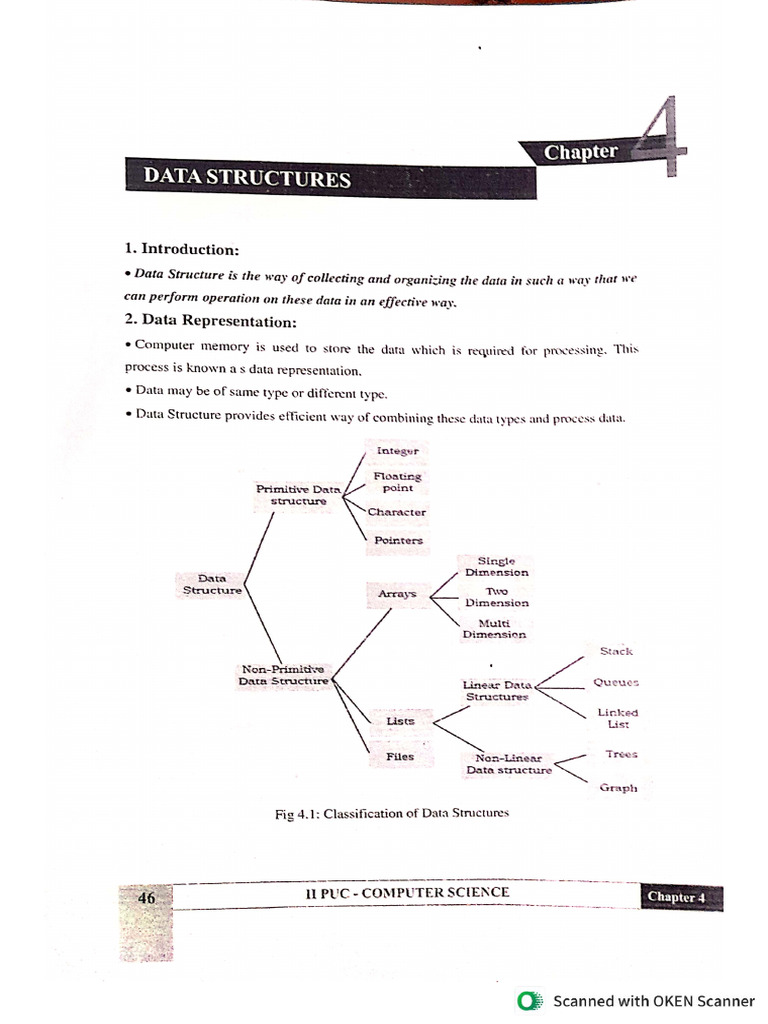 Data Structures. CS | PDF