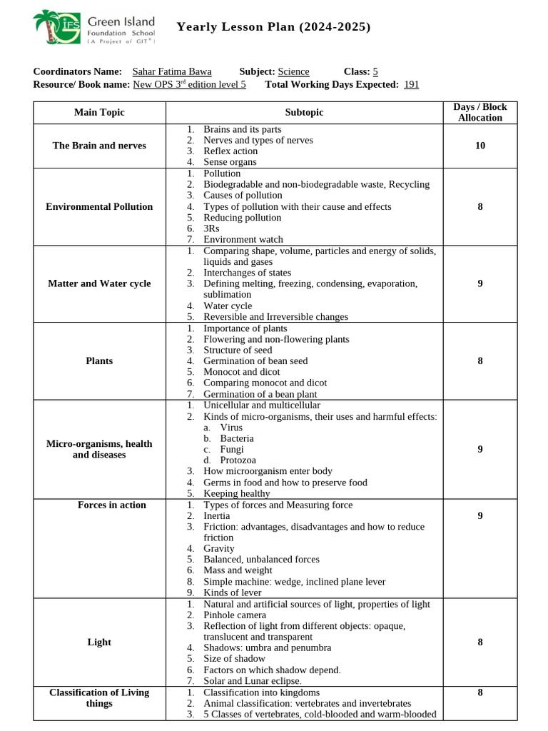 Class 5y 2025 | PDF