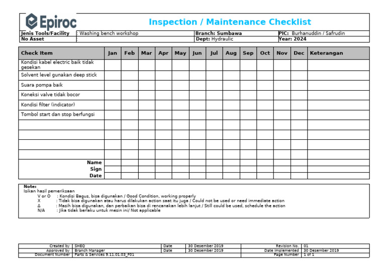 Inspection Checklist - Washing Bench | PDF