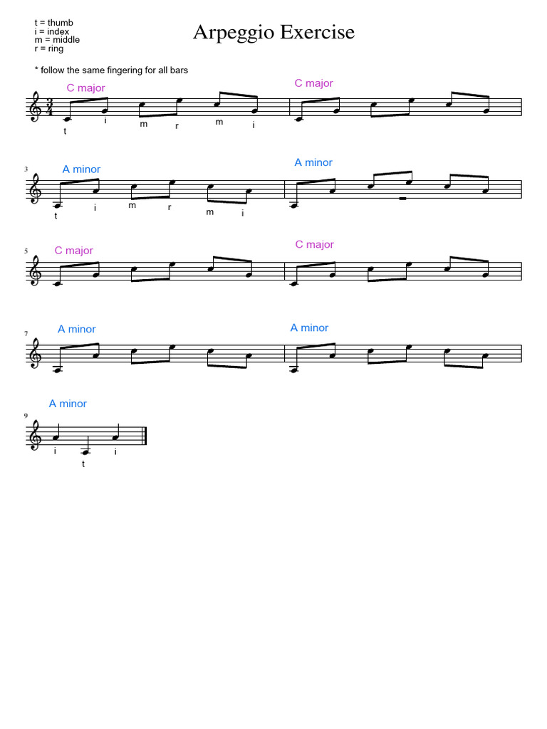 Arpeggio Exercise 10.09.24 | PDF