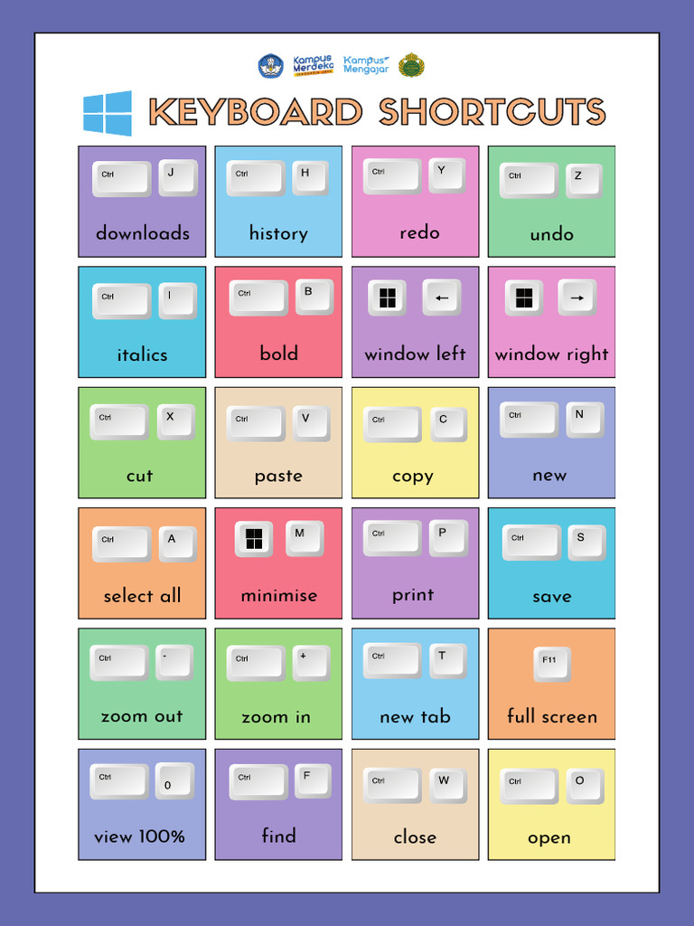 Keyboard Shortcuts | PDF