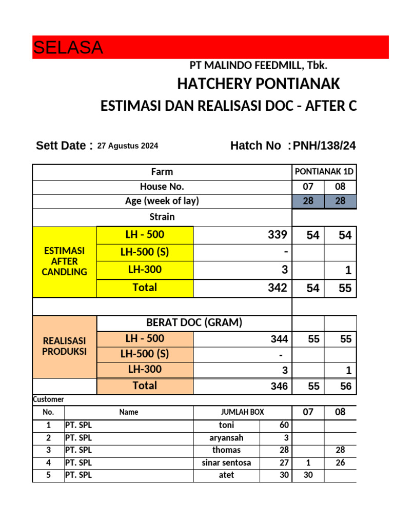 Realiasai Doc Selasa 20240917 | PDF