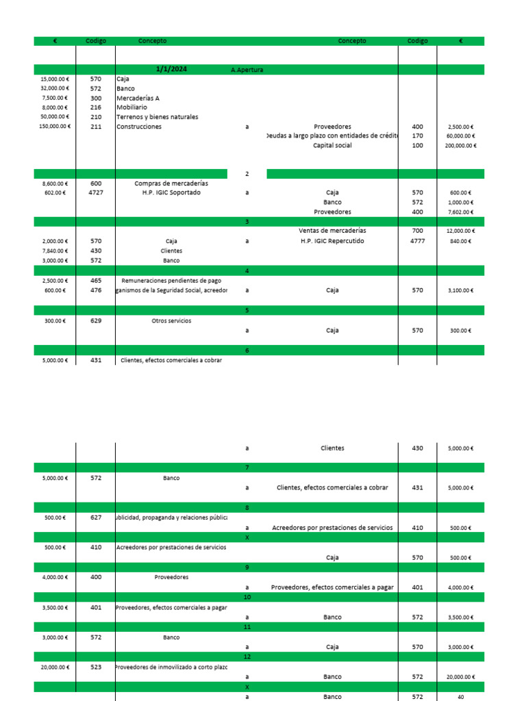 Ejercicio 6 Orestes Lázaro Rodríguez González | PDF