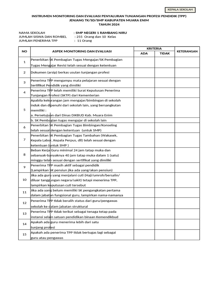 Instrumen Monev TPG | PDF