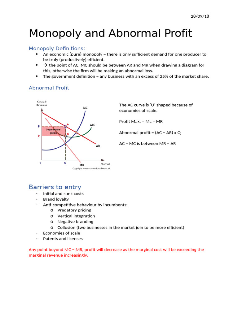 Monopoly and Abnormal Profit | PDF