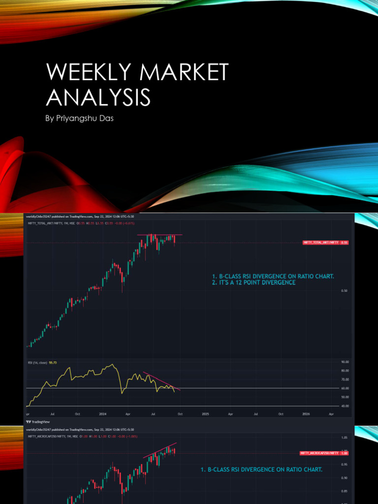 Weekly Market Analysis (22 Sep 2024) | PDF