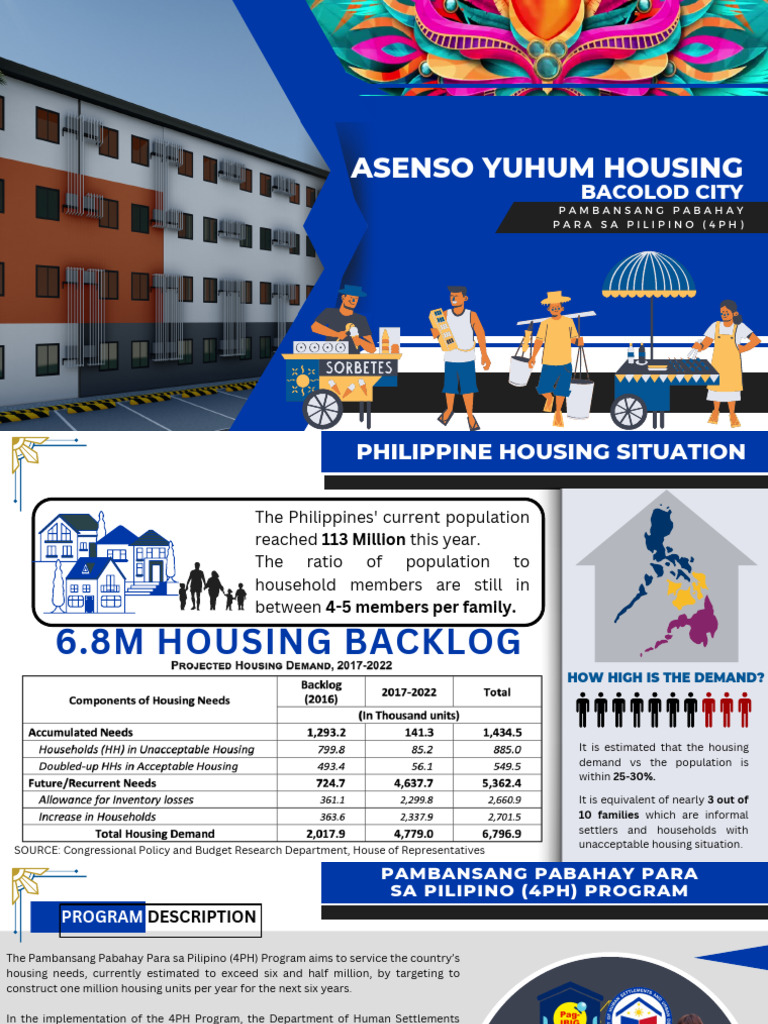 Bacolod Presmat | PDF