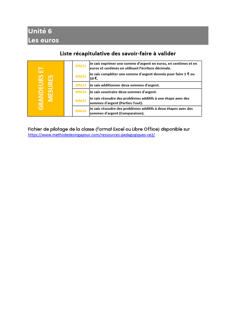 CE2 U06 Validation | PDF