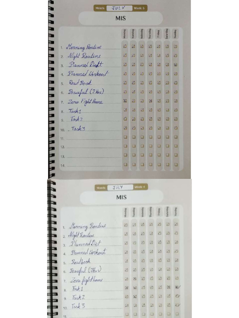 Quaterly Planning (Q1) | PDF