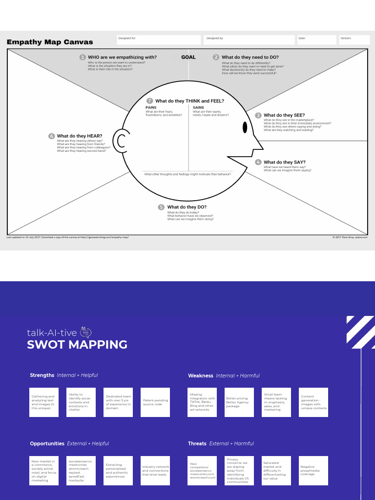 Empathy Map | PDF