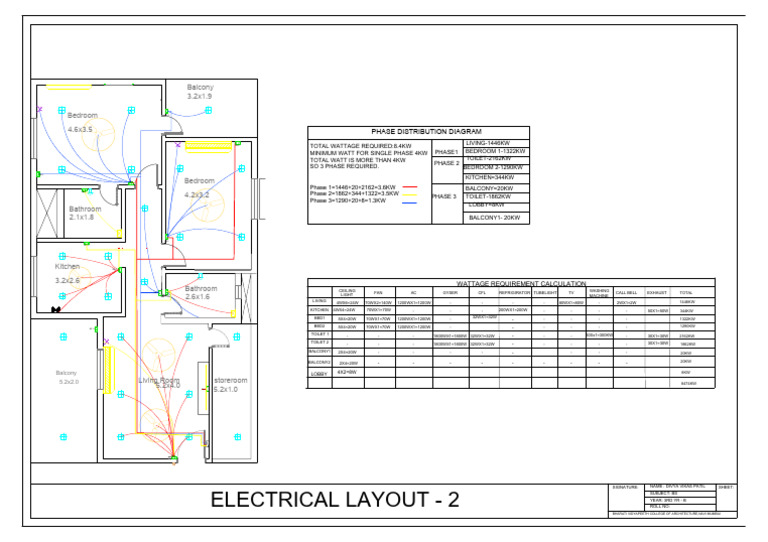 BS Electrical | PDF