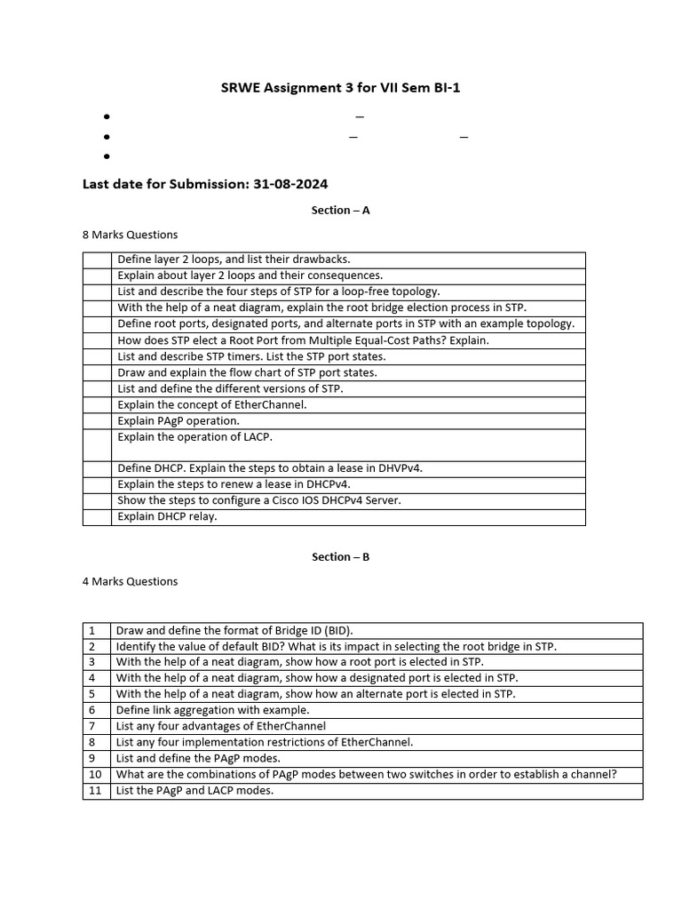 SRWE Assignment 3 VII SEM BI-1 2024-25 | PDF