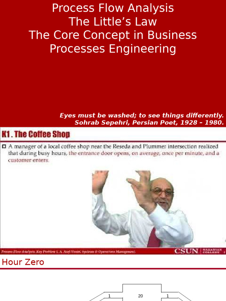 Process Flow Analysis-LL-K1 | PDF | Inventory | Business