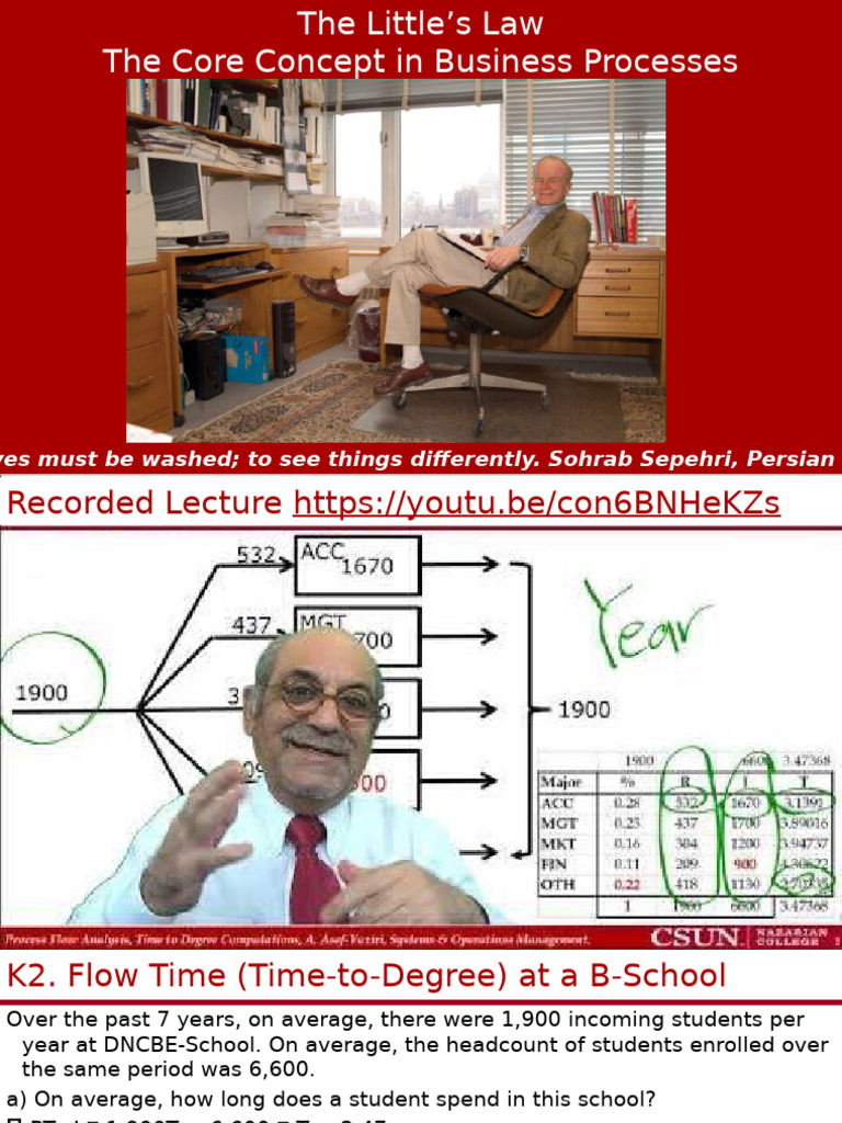 Process Flow Analysis -LL-K2 | PDF