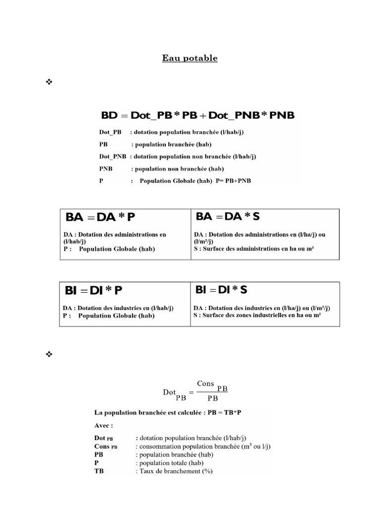 Formulaires de Calcul Des Réseaux Divers | PDF