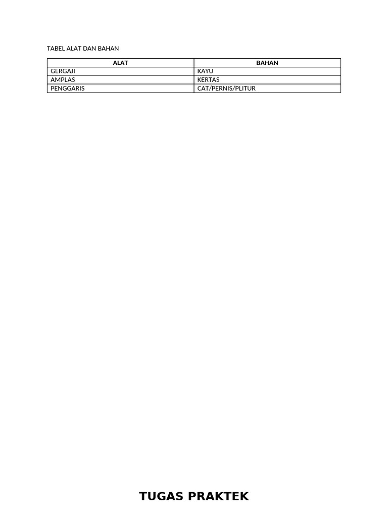 TABEL ALAT DAN BAHAN | PDF
